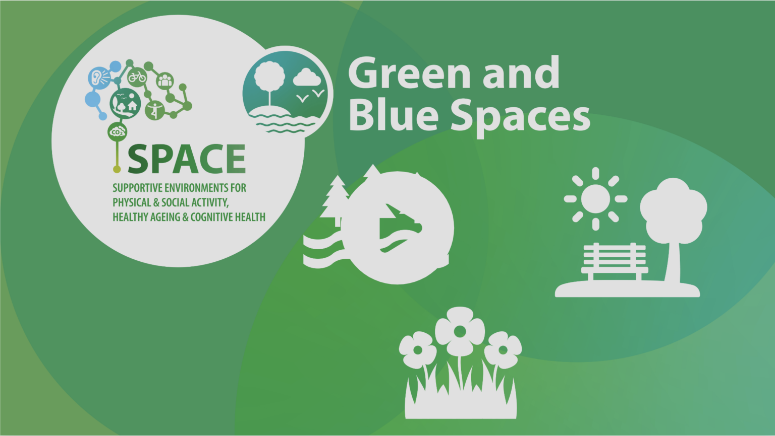 SPACE Videos and Factsheets: Green and Blue Spaces - SBDRP